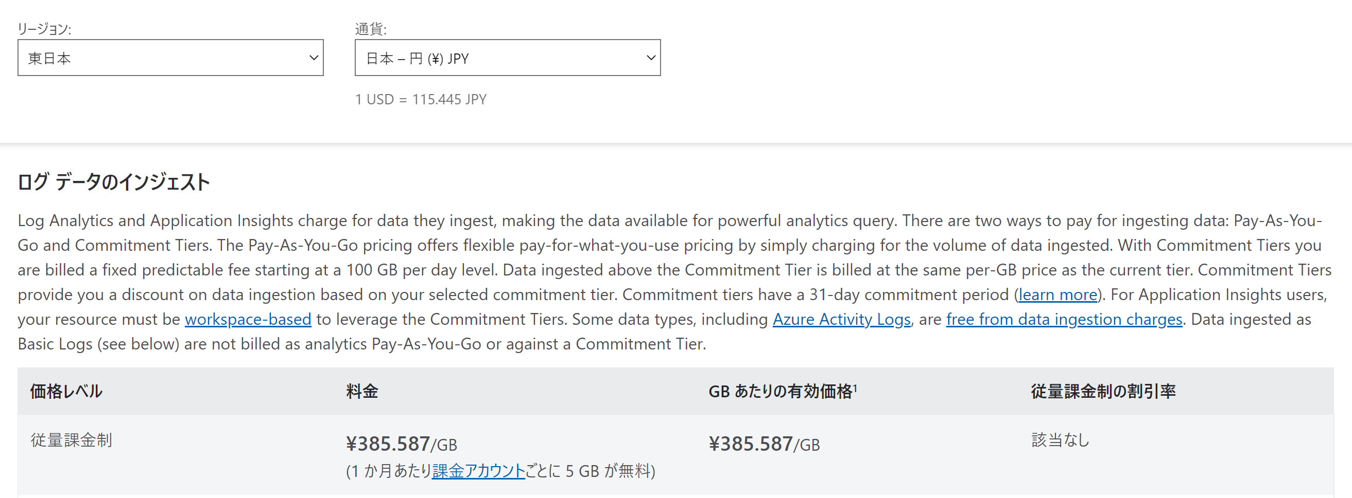 Azure Log Analytics の新機能 - Basic Logs と Archived Logs の使い方を考える #LogAnalytics - Qiita