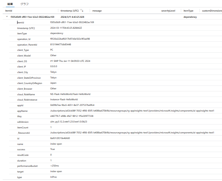 Application Insights による Python アプリ (Flask) の監視設定 (OpenTelemetry版) #Azure - Qiita
