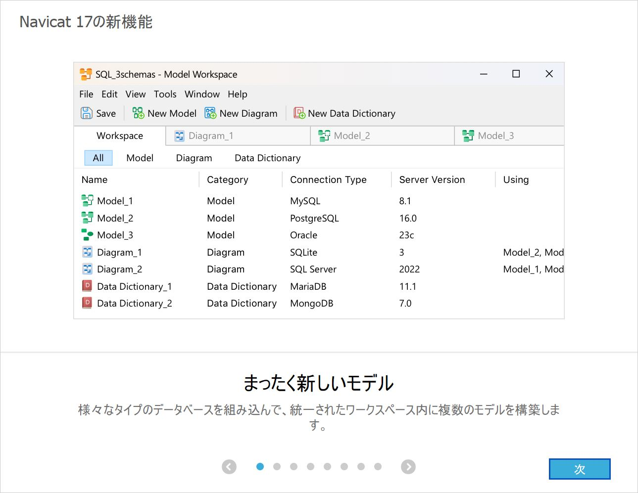 DBクライアントツールNavicat Premium 機能概要紹介 #MySQL - Qiita