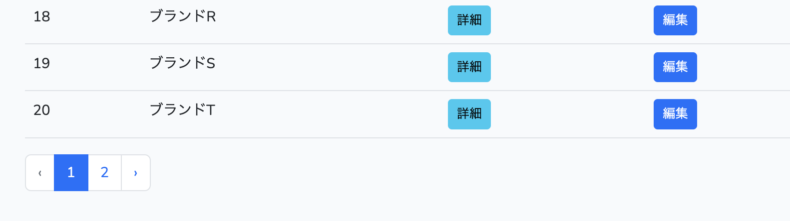 Laravelでページネーションを実装したときページネーターの解像度がおかしい件について Laravel Qiita