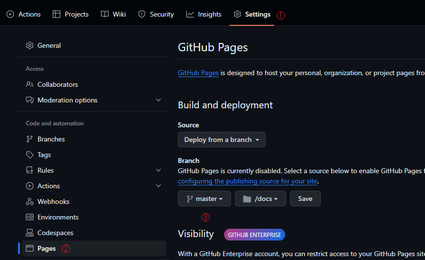 Reactでsqlite Wasmを実行して、localstorageに永続化する最小のサンプル Sqlite3 Qiita 