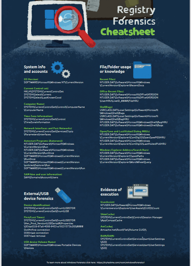 【フォレンジック】Windows Forensics 1 - Qiita