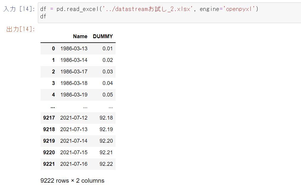 Refinitiv Eikonで相場データを取得してみた #Python - Qiita
