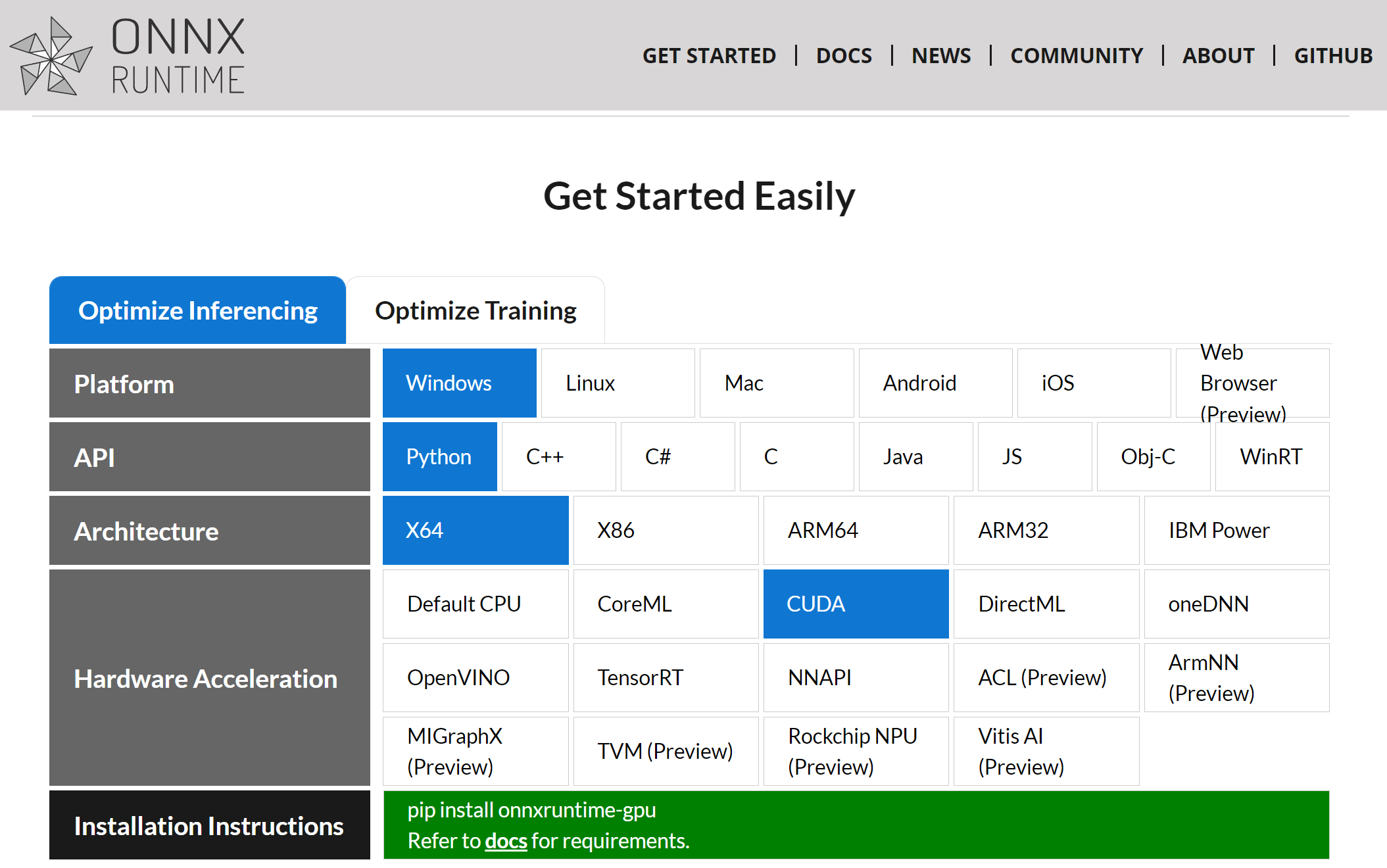 ONNXの使い方メモ #Python - Qiita