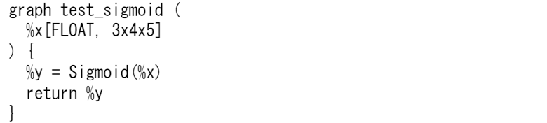 ONNXの使い方メモ #Python - Qiita