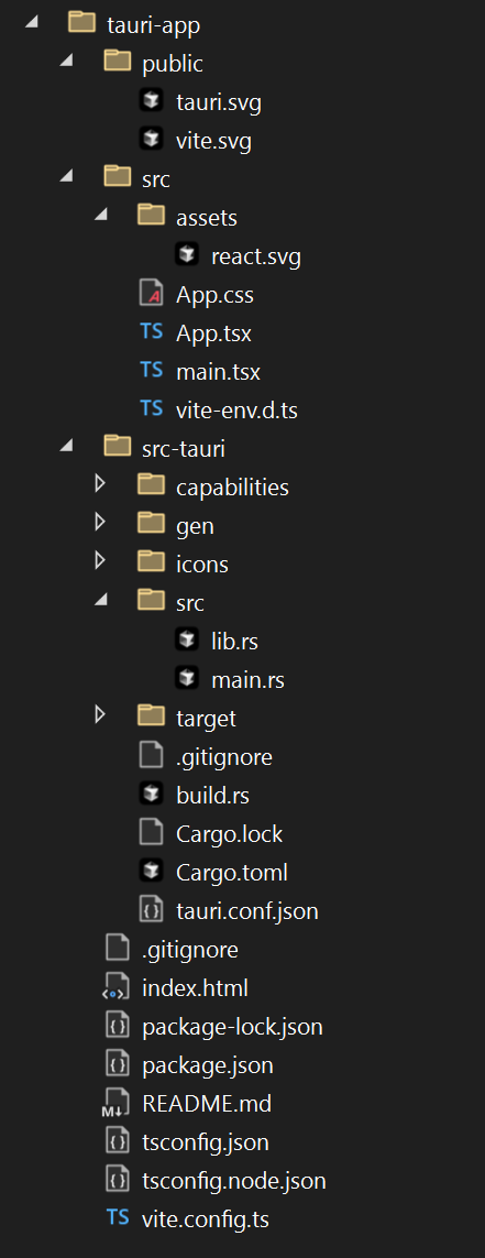 TauriでWindowsアプリを作ってみた #React - Qiita