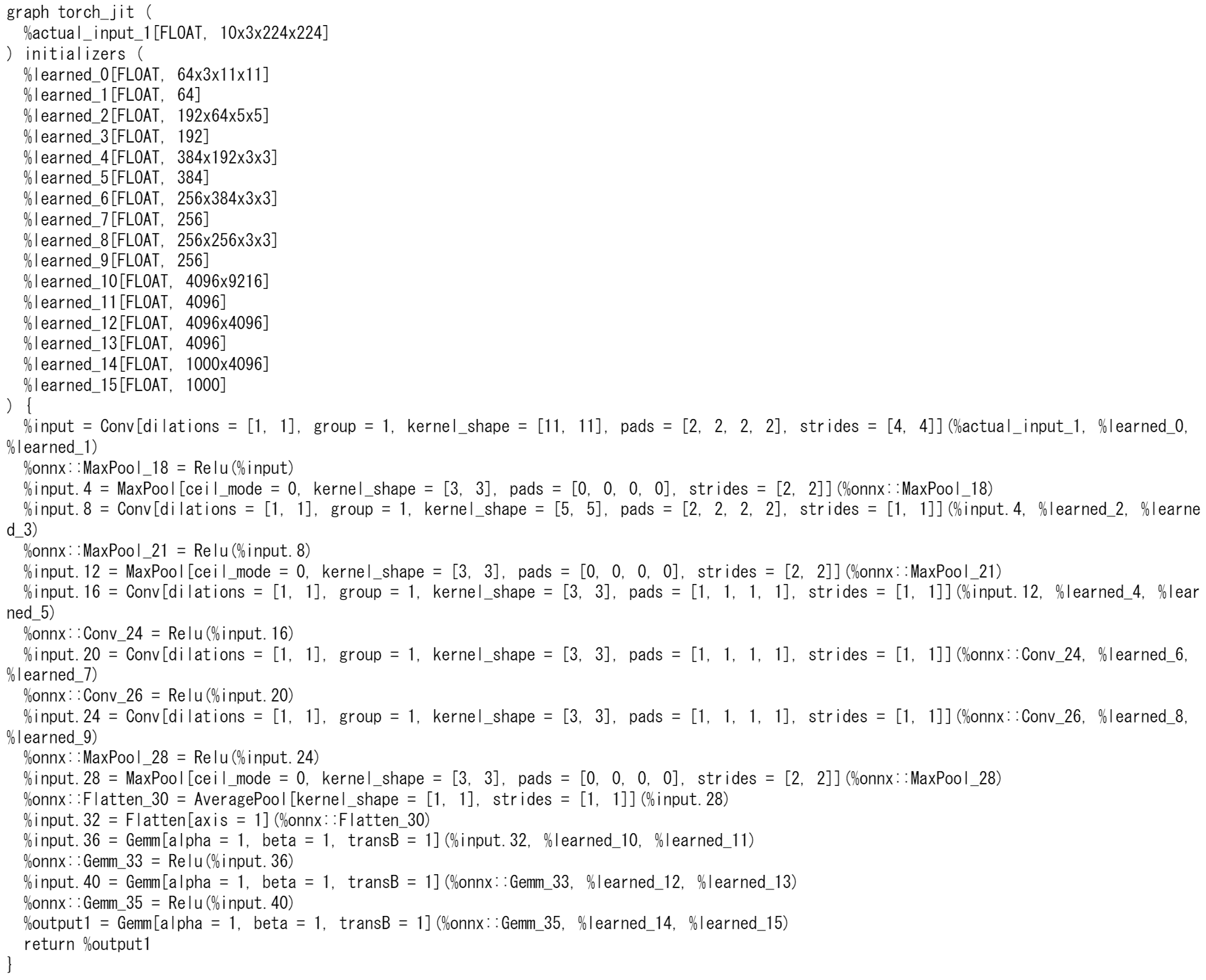 ONNXの使い方メモ #Python - Qiita