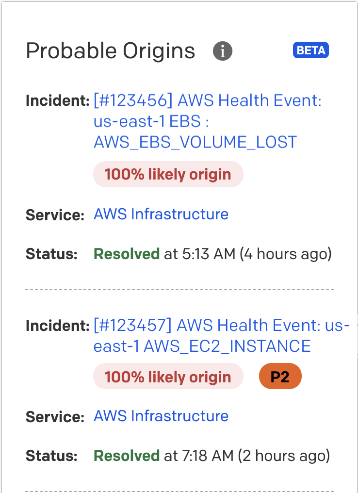 PagerDuty利用ガイド - Responder編 #automation - Qiita