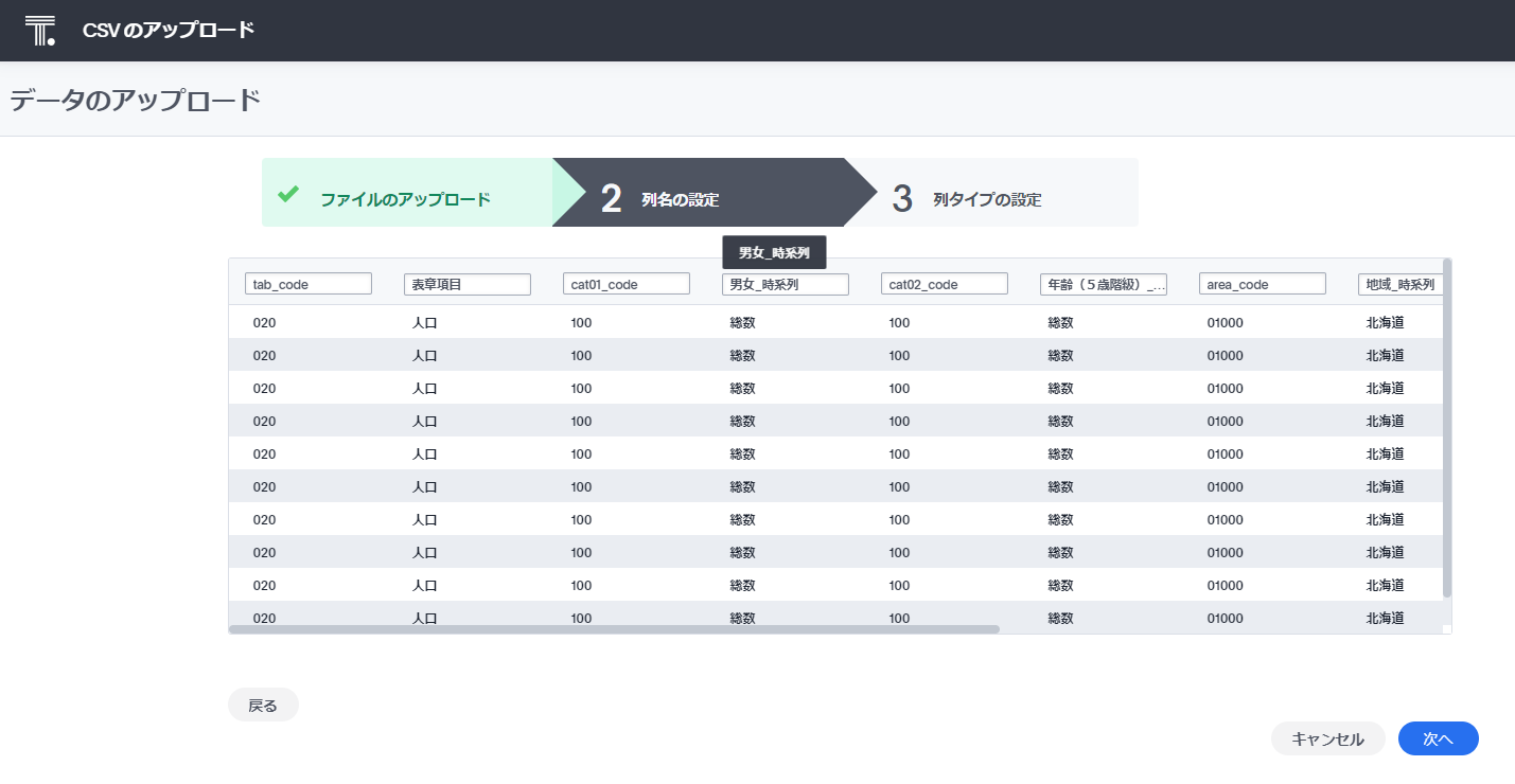 ThoughtSpotをフリートライアルで試してみた！ #Database - Qiita