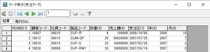 Dr.Sum/Datalizerを使用して予実管理レポートを作成する方法 #Database - Qiita