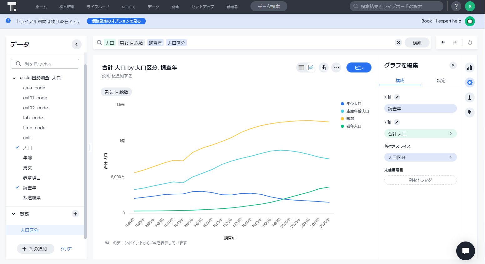 ThoughtSpotをフリートライアルで試してみた！ #Database - Qiita