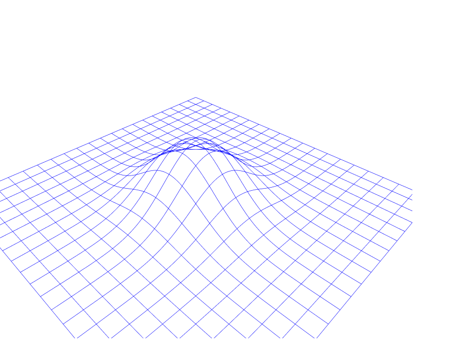 PlotlyのSurfaceで余計なものを消す方法 #Python - Qiita