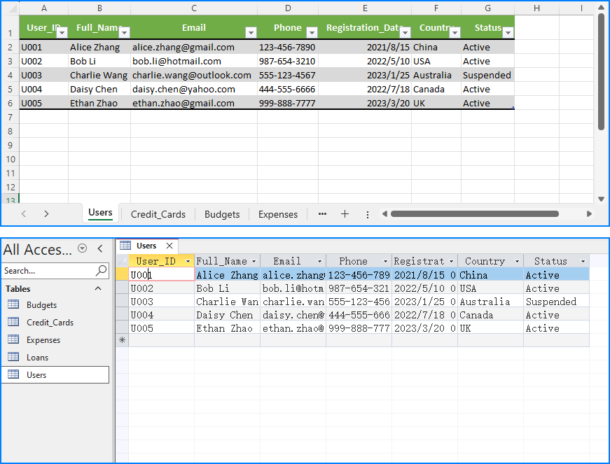 .NETでC#によるExcelデータのデータベースへのインポート #Database - Qiita
