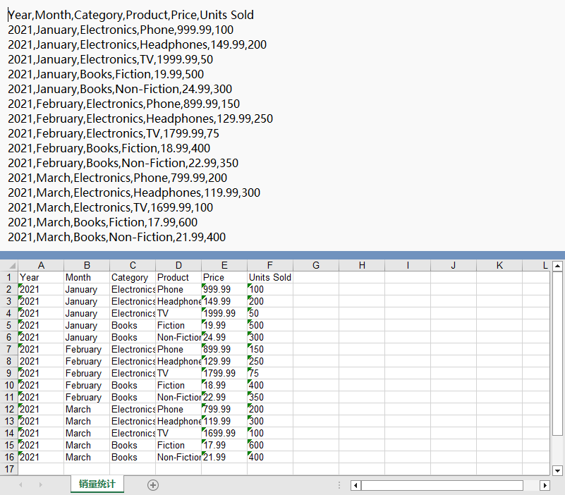 PythonでExcelシートにデータを書き込む（テキスト、配列、XML、CSV） #Data - Qiita