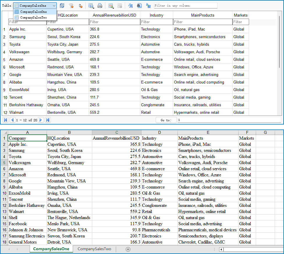 Pythonを使用したデータベースとExcelファイル間のデータのエクスポートとインポート #Database - Qiita