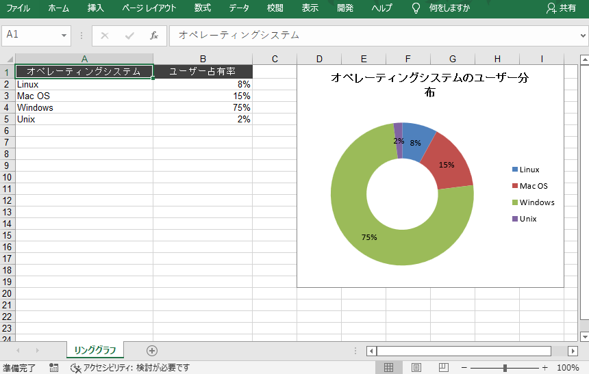 JavaでExcelの円グラフを作成する方法 #XLSX - Qiita