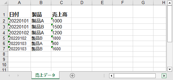 PythonでExcelシートにデータを書き込む（テキスト、配列、XML、CSV） #Data - Qiita