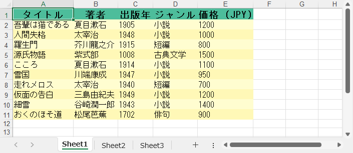 Pythonでストリーム内のExcelファイルを操作する方法 #XLSX - Qiita