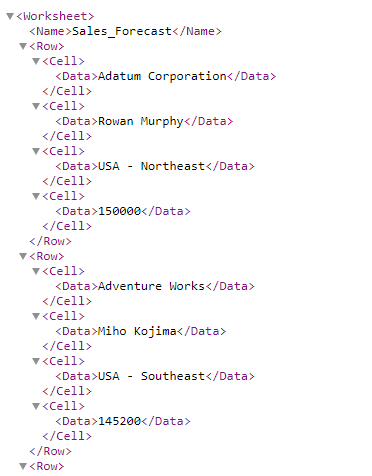 PythonでExcelのワークシートデータをCSV、XML、テキストに書き込む #OpenXML - Qiita