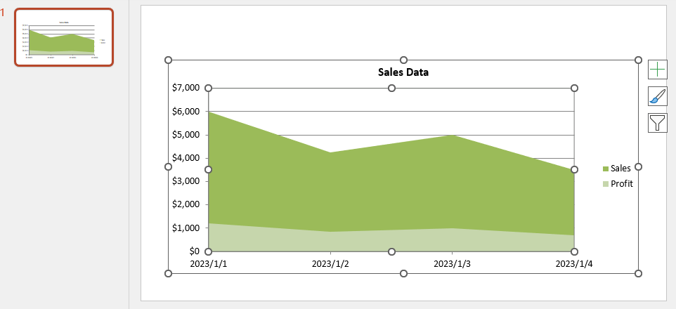 Pythonを使用してExcelデータを読み込み、PowerPointスライドでグラフを作成する方法 #presentation - Qiita