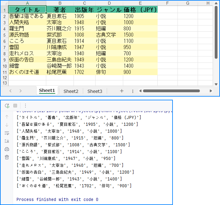 Pythonでストリーム内のExcelファイルを操作する方法 #XLSX - Qiita