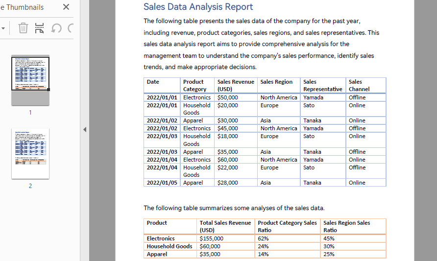 PythonでPDFからテーブルをテキスト、CSV、Excelファイルに抽出 #table - Qiita