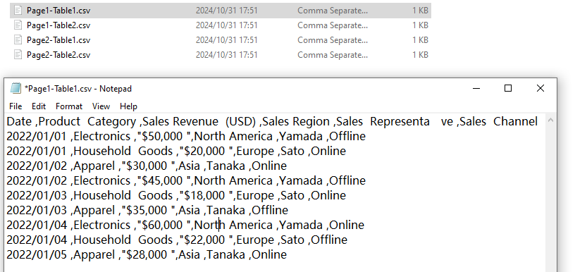 PythonでPDFからテーブルをテキスト、CSV、Excelファイルに抽出 #table - Qiita