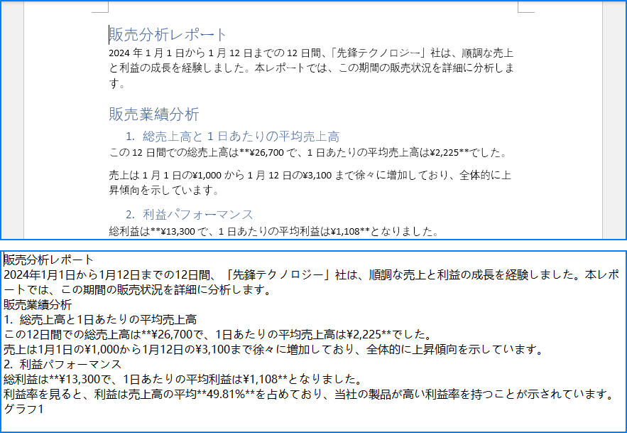 PythonでテキストとWordドキュメントを相互変換する簡単な方法 #text - Qiita