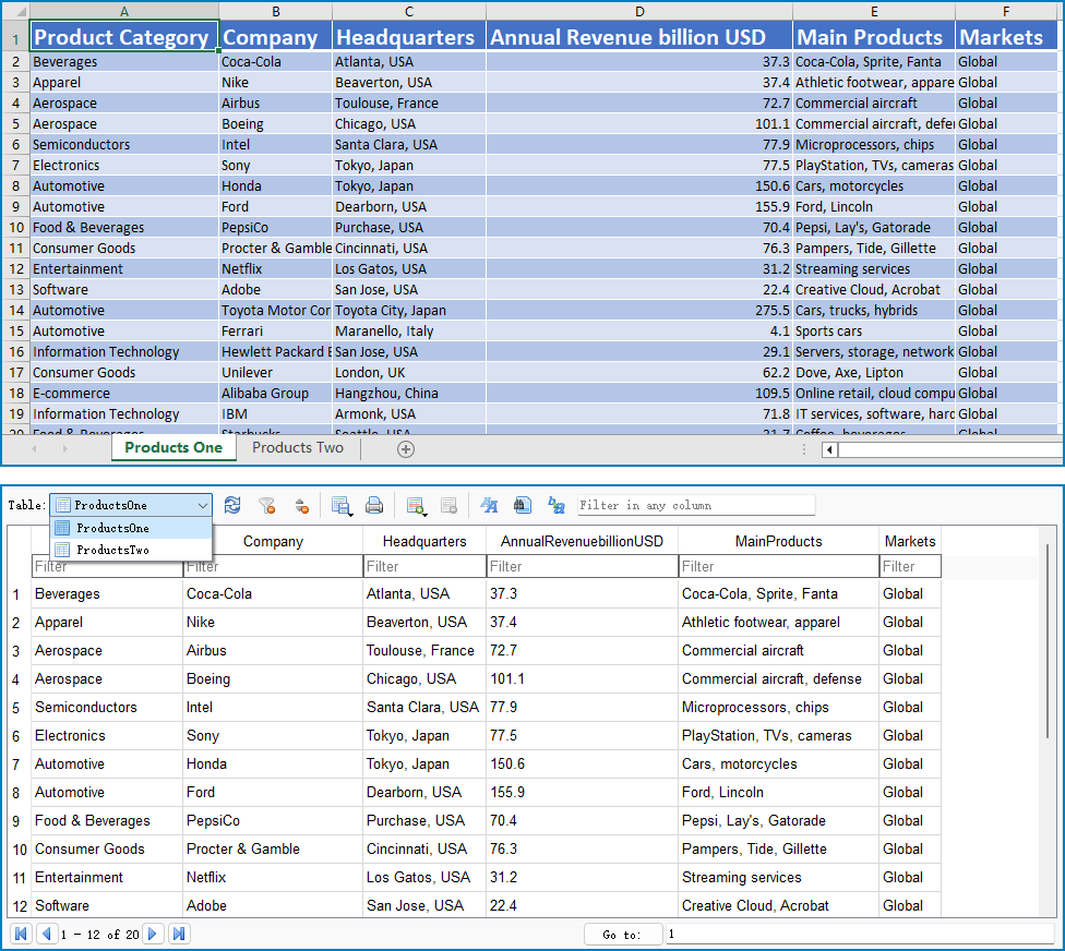 Pythonを使用したデータベースとExcelファイル間のデータのエクスポートとインポート #Database - Qiita