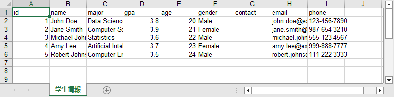 PythonでExcelシートにデータを書き込む（テキスト、配列、XML、CSV） #Data - Qiita