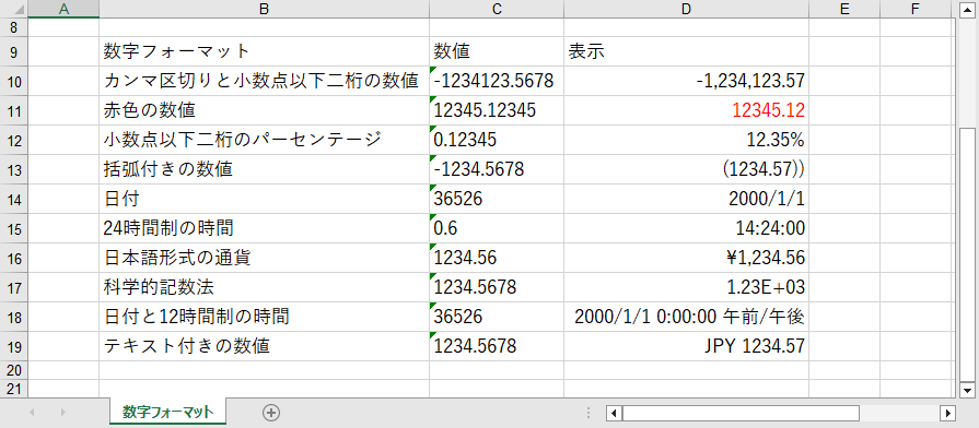 PythonでExcelセルの表示形式(数値フォーマット)を設定する #番号形式 - Qiita