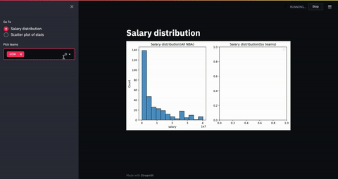 Streamlit Docker on Heroku #Python - Qiita