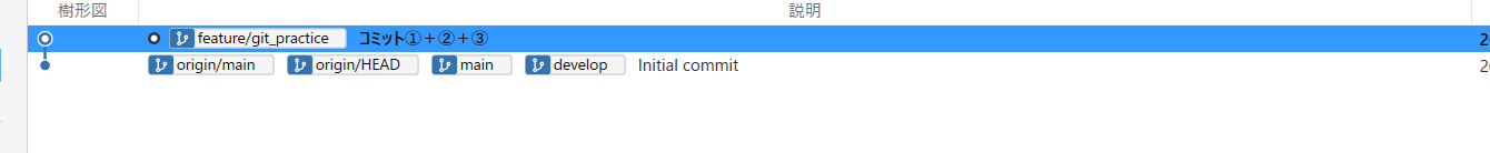 【Git】ローカルでコミットを整理したい時（SourceTree） #初心者 - Qiita