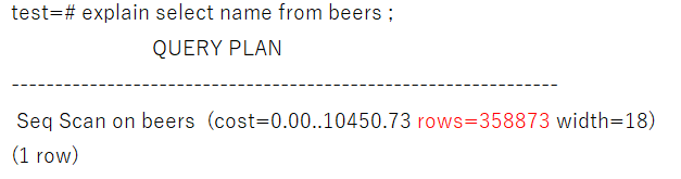 実行計画の見方(postgresql) Postgresql Qiita