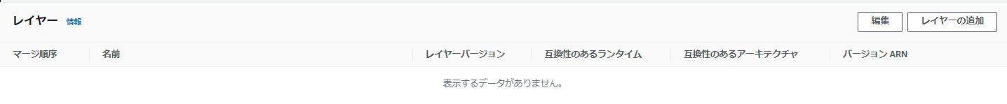 AWS Lambda（Node.js 18.x）でwkhtmltopdfを使用するまでの流れ #AWSLambda - Qiita