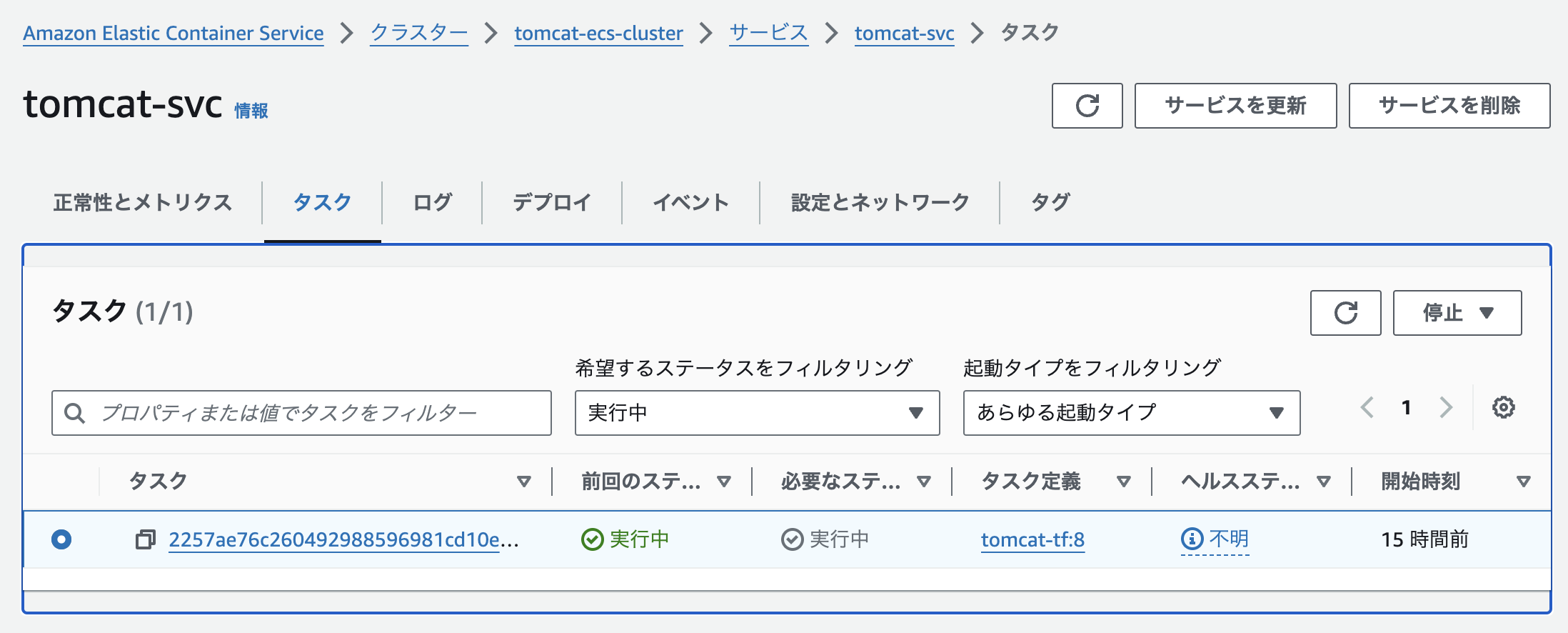 Fargate で Tomcat の Java/JMX を取得し CloudWatch に表示する #AWS - Qiita