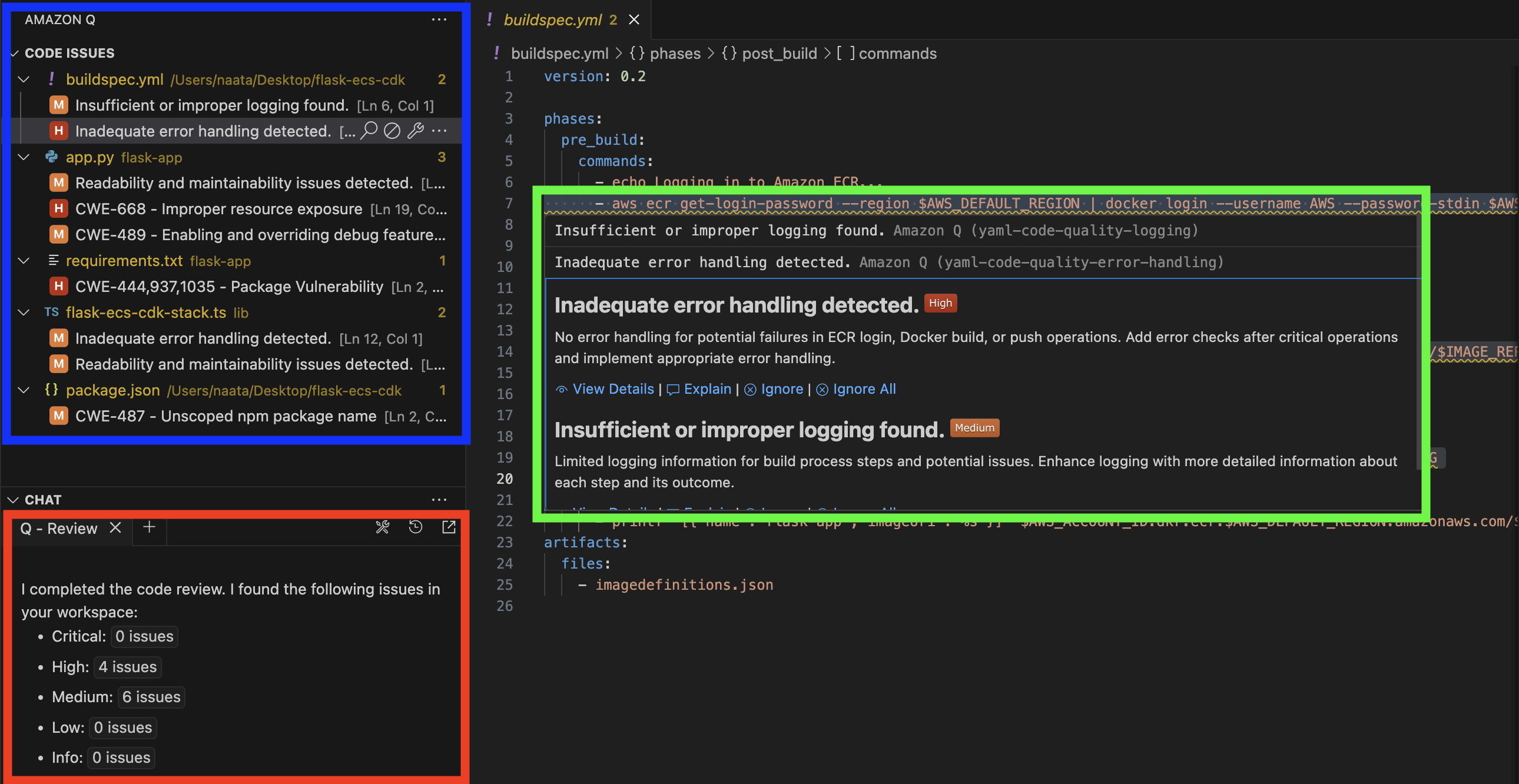 Amazon Inspector Code security と Amazon CodeGuru Security, Amazon Q Developer の使い分け #AWS - Qiita
