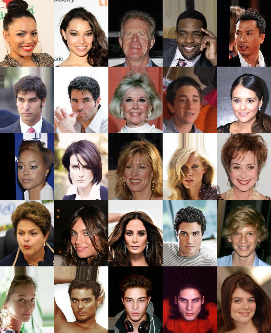 TorchvisionのCelebAデータセットについて #Python - Qiita