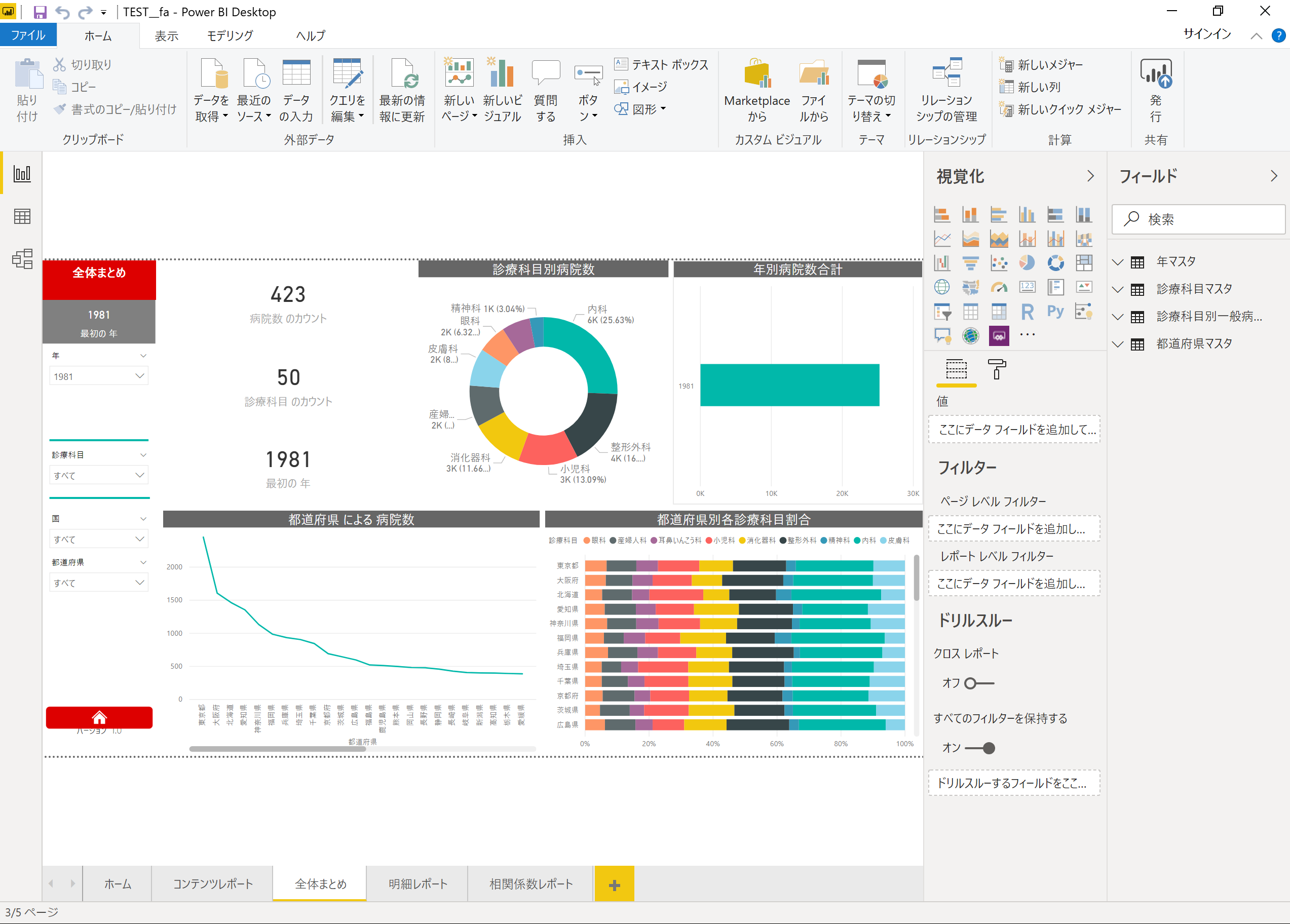 DAX Studio利用ガイド #Microsoft - Qiita