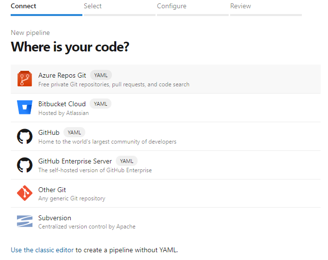 Azure Pipelineにて、他の組織のazure Repos(git)にプッシュする方法 Git Qiita