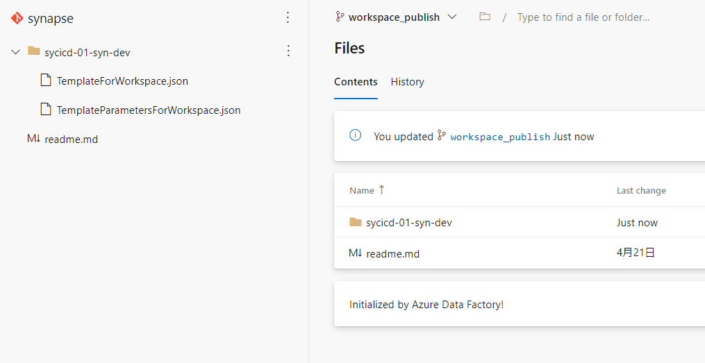 Azure Synapse Analytics workspace成果物の Azure DevOps によるCI/CD【基本編(yamlパイプライン)】 #AzureDevOps - Qiita