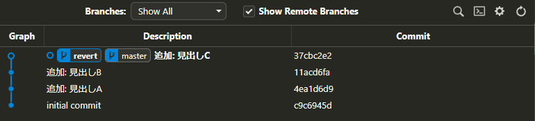 git reset、git revertの違い #Git - Qiita