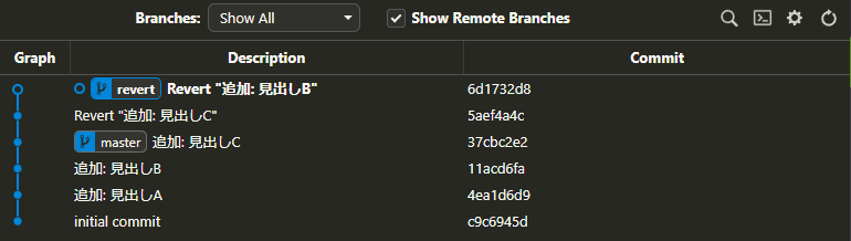 git reset、git revertの違い #Git - Qiita