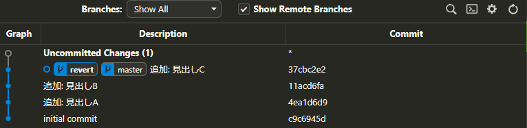 git reset、git revertの違い #Git - Qiita