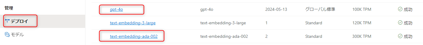 GraphRag-Accelerator をまずは動かしてみる #Azure - Qiita