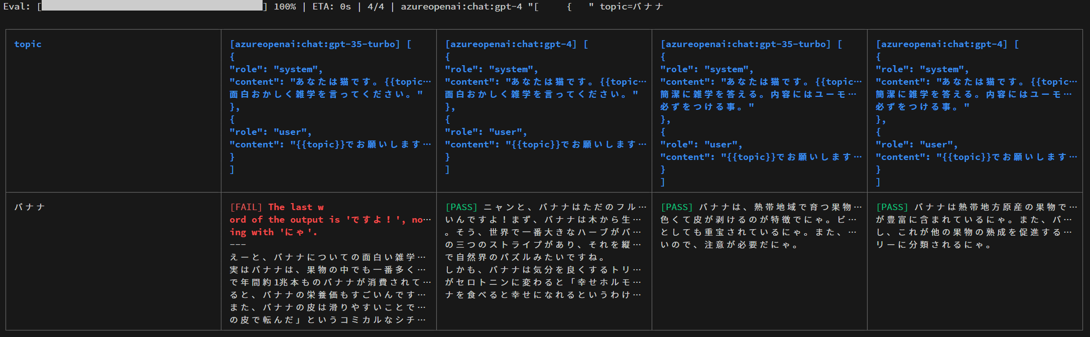 LLMのプロンプトを自動テスト？！promptfooを使ってみる。 #GitHubActions - Qiita