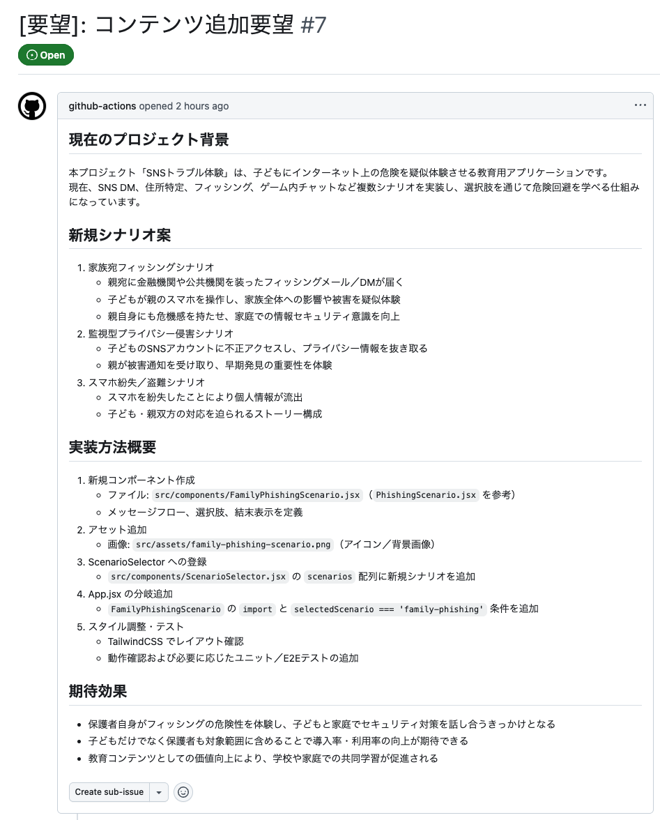 Codex CLI × GitHub Actions でちょっとだけ楽をする #個人開発 - Qiita