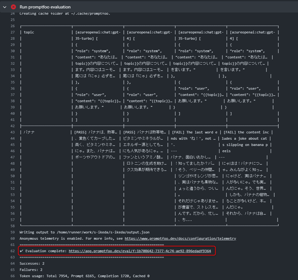 LLMのプロンプトを自動テスト？！promptfooを使ってみる。 #GitHubActions - Qiita