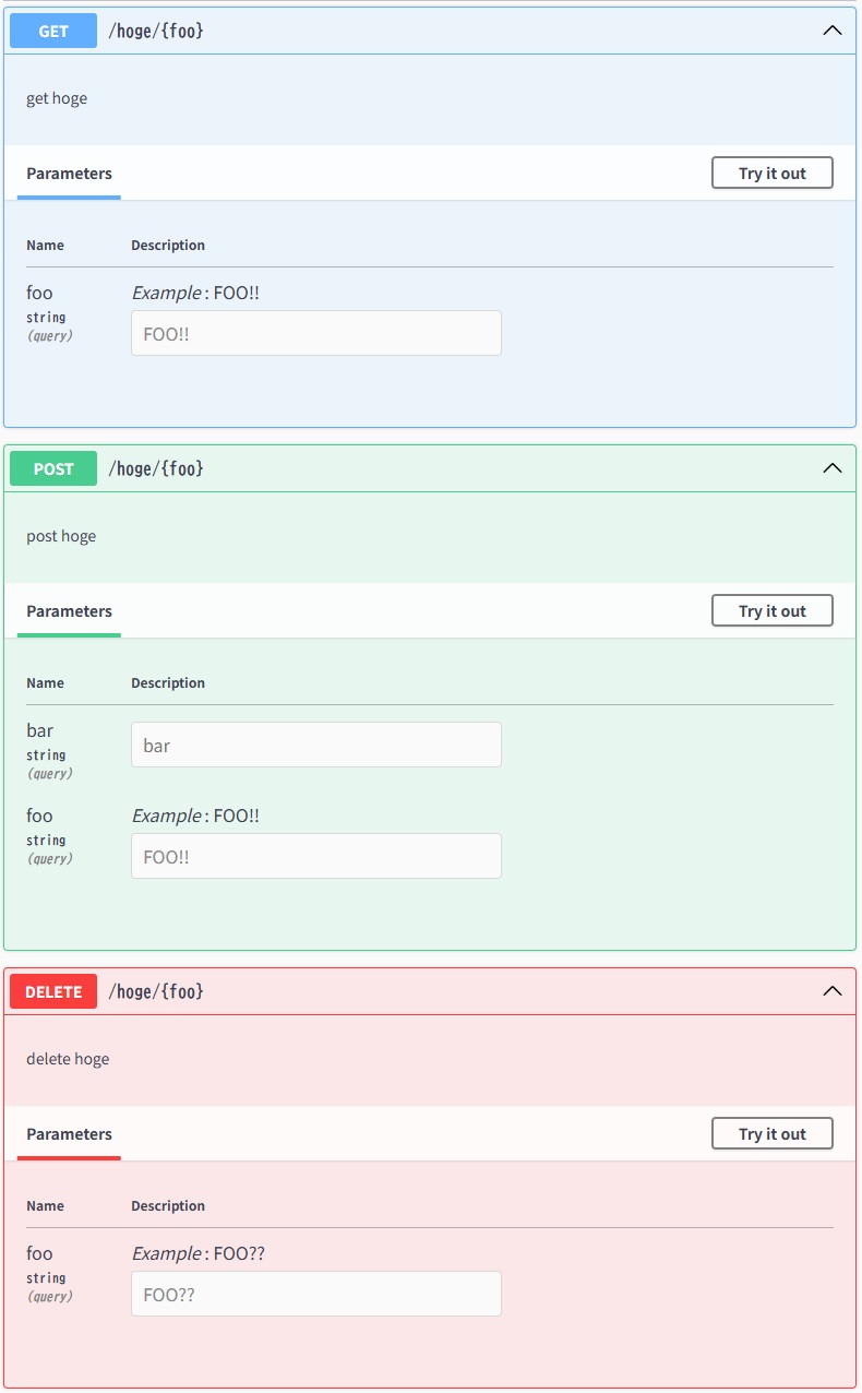 OpenAPI使い方メモ #jsonschema - Qiita
