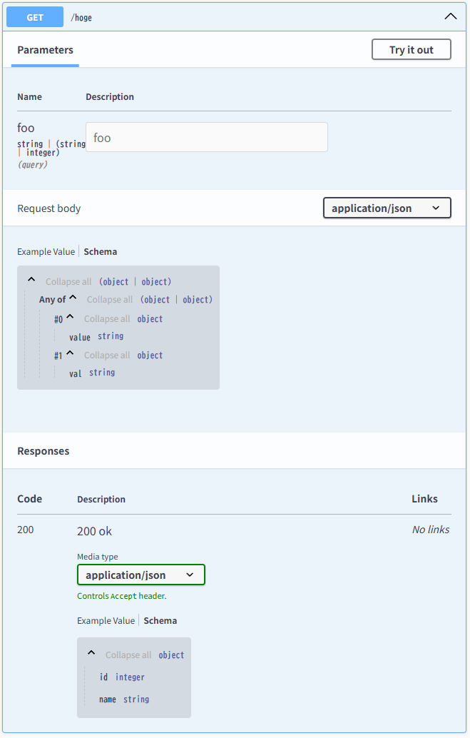 OpenAPI使い方メモ #jsonschema - Qiita